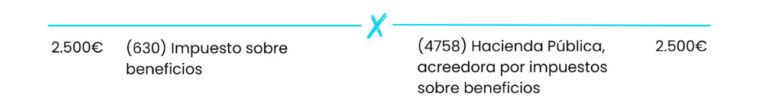 ¿Qué es la cuenta 475 y cuándo se utiliza? - Sabbatic